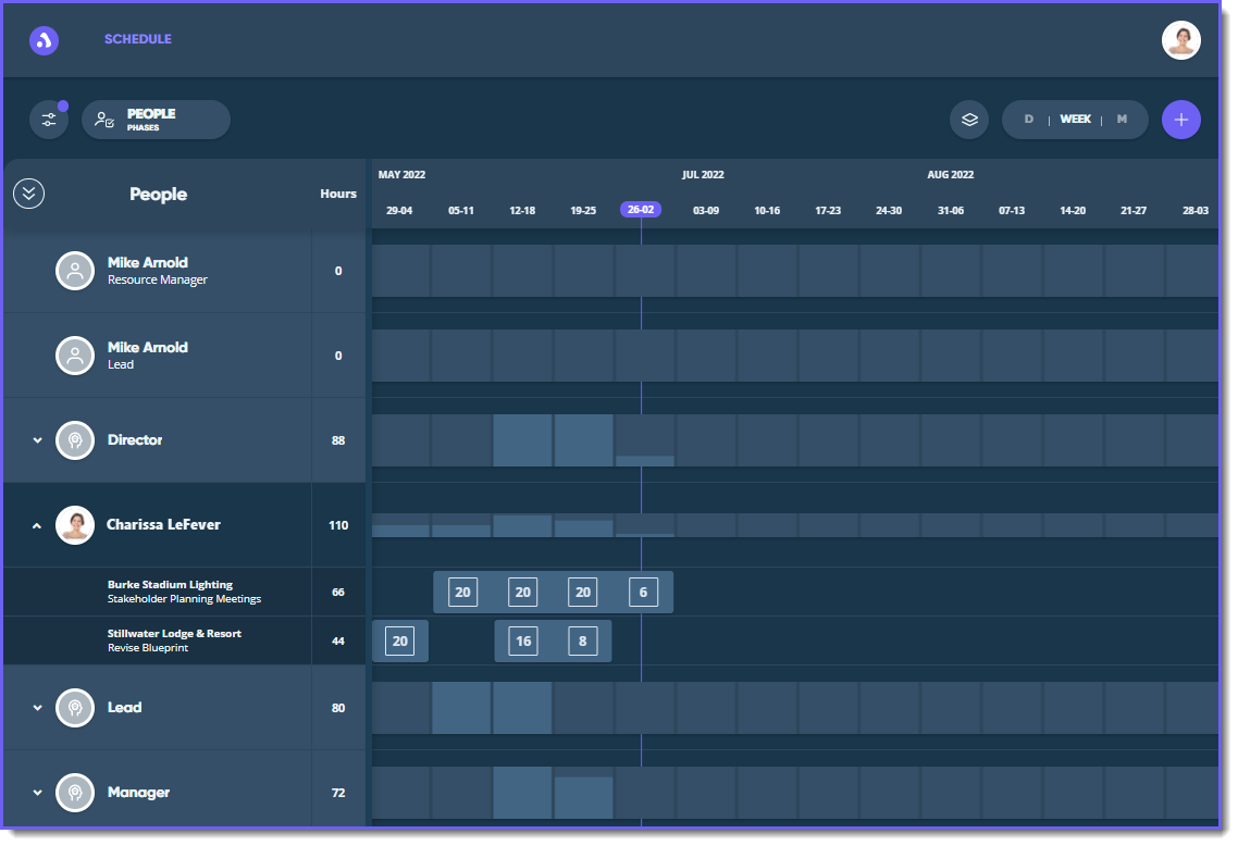 Getting to Know Audere